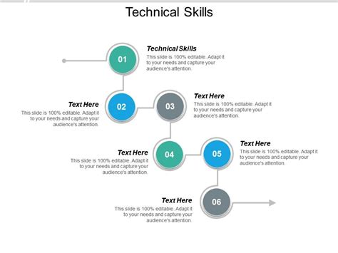 Technical Skills Ppt Powerpoint Presentation Ideas Inspiration Cpb PowerPoint Presentation