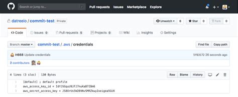 Top 10 Github Best Practices For Developers By Eyar Zilberman