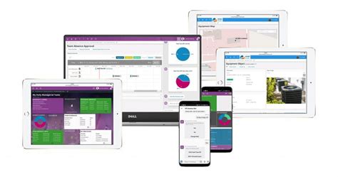 Top 5 Most Used Erp System And Why It Is Important For Business