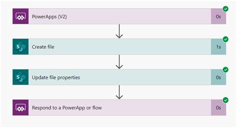 Upload Files From Power Apps To Sharepoint Document Library Rishan Solutions