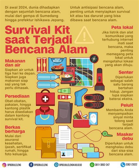 Survival Kit Saat Terjadi Bencana Alam Badan Penanggulangan Bencana