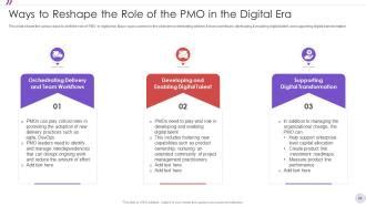 PMO Change Management Strategy Initiative Powerpoint Presentation Slides Presentation Graphics