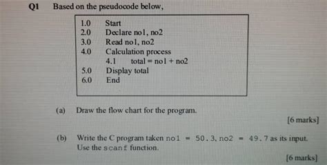 Solved Q1 Based On The Pseudocode Below 10 20 30 40