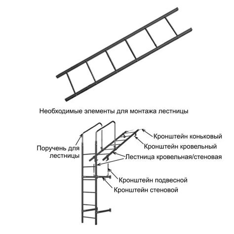 Лестница кровельная/стеновая без кронштейнов Optima Оцинкован ...