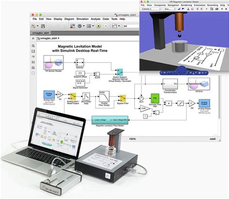 Software De Prototipado Rápido Simulink Desktop Real Time™ The