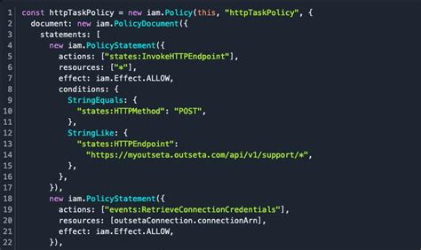 Fabio Oliveira On Linkedin Aws Developers Awsdevelopers On X