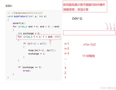 算法的时间复杂度和空间复杂度 Csdn博客