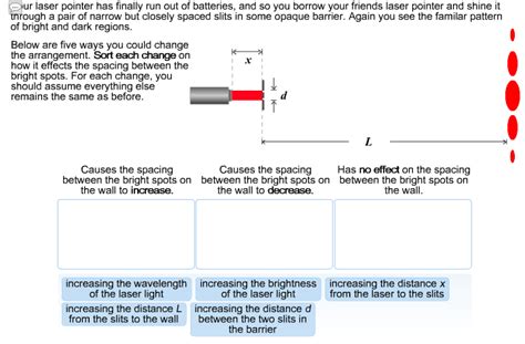 Solved Our Laser Pointer Has Finally Run Out Of Batteries Chegg Com