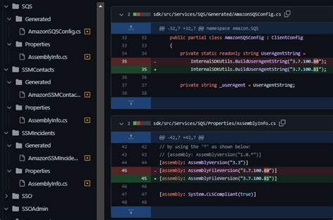 Only Build The Nuget Pack Which Contain Actual Code Changes AWSSDK SQS