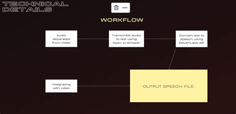 github ar labs cpp audio switch