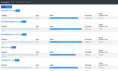 CX Insights Installation And Configuration Guide CX Insights Monitoring And Alerting