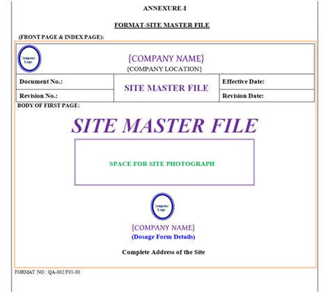 Preparation Of Site Master File Manuals And Master Plans In