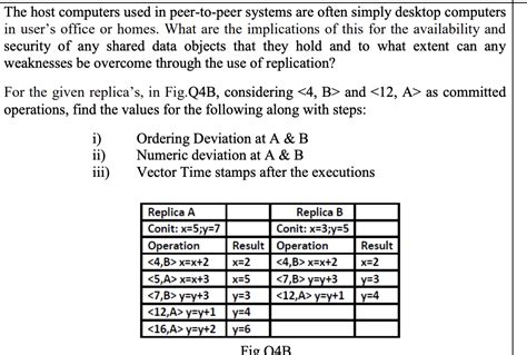 Solved The Host Computers Used In Peer To Peer Systems Are Chegg Com