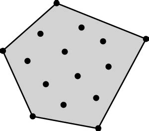 Characterizing A Convex Hull Download Scientific Diagram