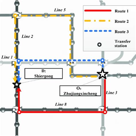Pdf Metro Passengers Route Choice Model And Its Application Considering Perceived Transfer