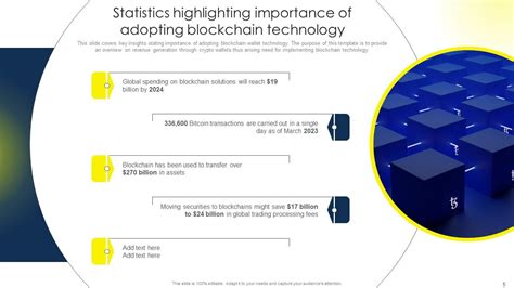 Comprehensive Guide To Blockchain Regulations And Compliance Bct Cd Ppt Example