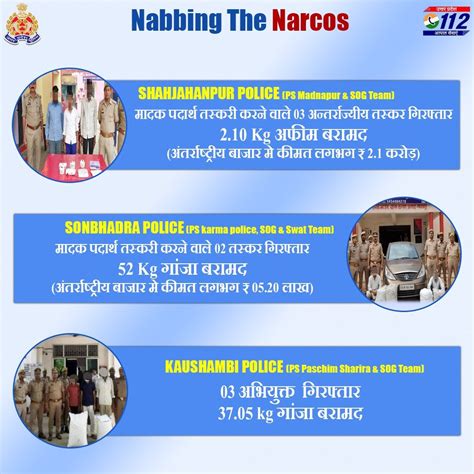 Ayodhya Police On Twitter Rt Uppolice Zero Tolerance Against
