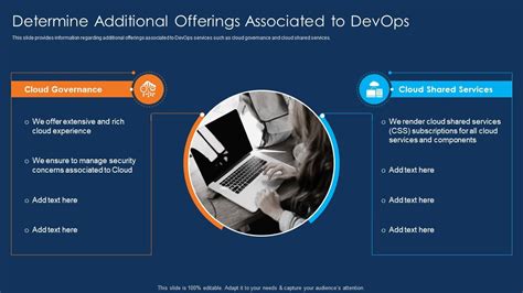 Determine Additional Devops Development And Consulting Proposal It