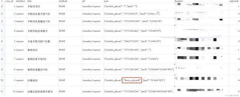 Faker第三方库faker3库 Csdn博客