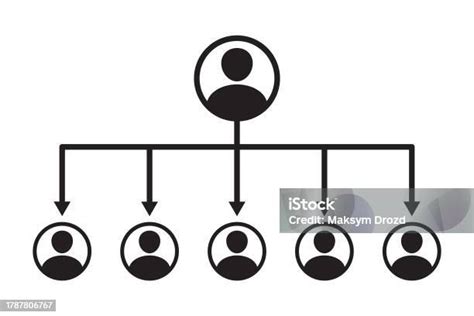 소셜 네트워킹 다이어그램 소셜 미디어 연결 계층 지시선 아이콘입니다 회사의 계층 구조 평면 벡터 그림입니다 개념에 대한 스톡