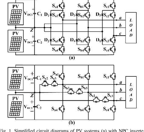 Figure 1 From Independent Control Strategy Of Two DC Link Voltages For Separate MPPTs In