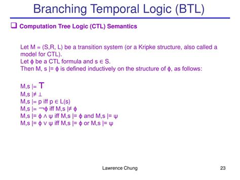 Ppt Model Checking Powerpoint Presentation Free Download Id424777