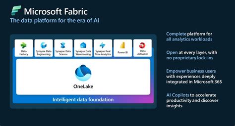 Powerbitips On Linkedin Powerbi Git Developer