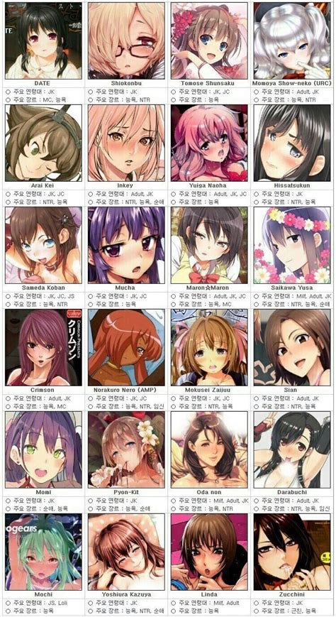 작화 좋은 망가 작가 리스트 유머 움짤 이슈 에펨코리아