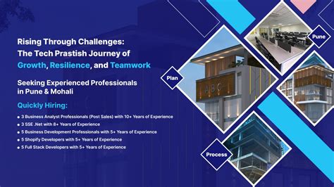 Rising Through Challenges The Tech Prastish Journey Of Growth