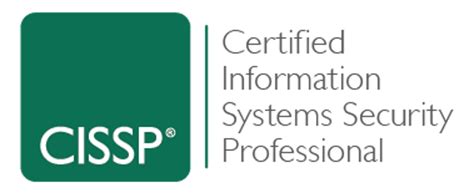 Authentication Context And SharePoint Online Information Security And