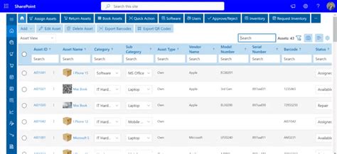 The Complete Sharepoint Asset Management Handbook 2025