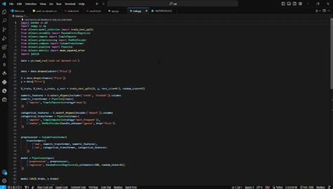 Selva Balaji On Linkedin Machinelearning Randomforest Predictivemodeling Datascience
