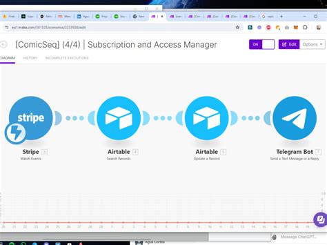 tailored telegram bot solution and seamless workflow automation with make