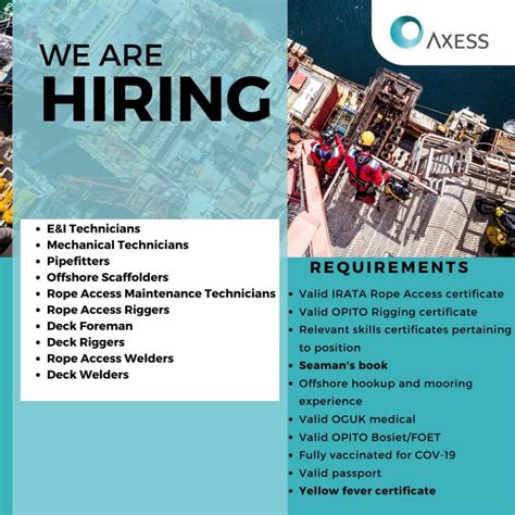 Axess Africa Is Hiring Multiple Positions Available See List Of Positions And Requirements