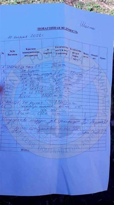 Мобілізованих росіян забезпечують списаними бронежилетами