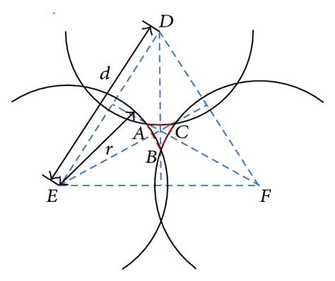 Triangular Grid Deployment A Grid Structure And Side Margins And B