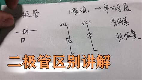 什么叫快恢复和肖特基二极管，它们和普通二极管有什么区别？【80小陈】 Youtube
