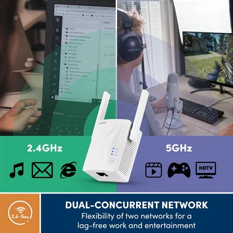 [bestseller] Prolink Ac1200 Dual Band Wi Fi Extender Wifi Router Repeater Range Extender And