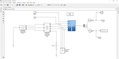 Safwan Ahmad Chowdhury On Linkedin Renewableenergy Matlab Simulink