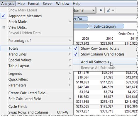 Diksha Sea TABLEAU Computing Totals