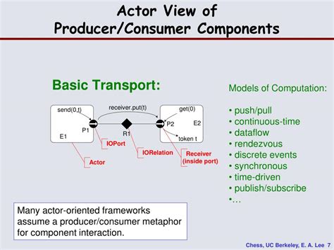 Ppt Behavioral Types As Interface Definitions For Concurrent