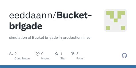 GitHub Eeddaann Bucket Brigade Simulation Of Bucket Brigade In
