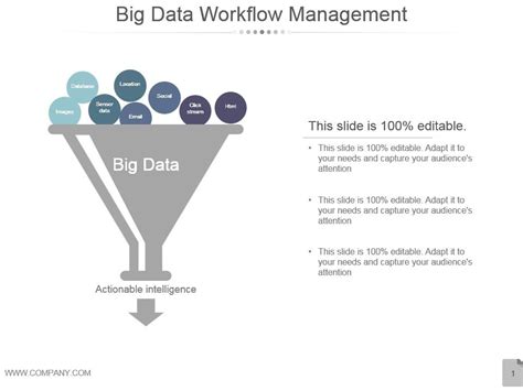 Big Data Workflow Management Presentation Design Presentation PowerPoint Images Example Of