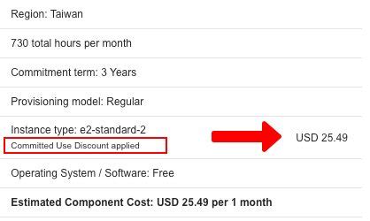 Google Cloud VPS Pricing 2024 Does It Worth It Codeless