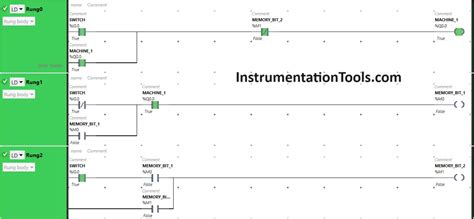 PLC To Start Or Stop 3 Machines Using 1 Switch Program