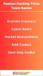 Hilarious Cool Hacker Team Names Youll Love