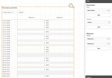 Remove Zero Values From Pivot Table Qlik Community 1580035