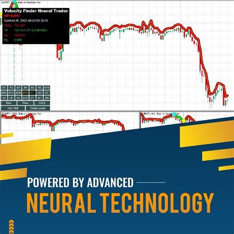 Velocity Finder Neural Trader With Best Forex Trading Strategies Artofit