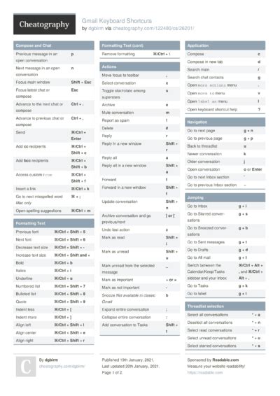 Python Basics Object Oriented Programming Cheat Sheet By Mariofreitas Download Free From