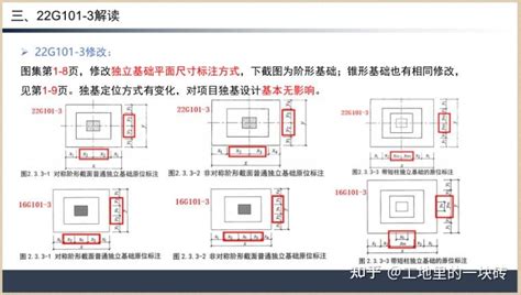 有了22G图集却看不懂这份22G101三维图集详解助你一臂之力 知乎